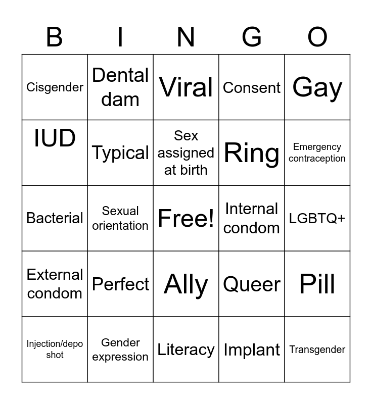 Quest 7th grade review Bingo Card