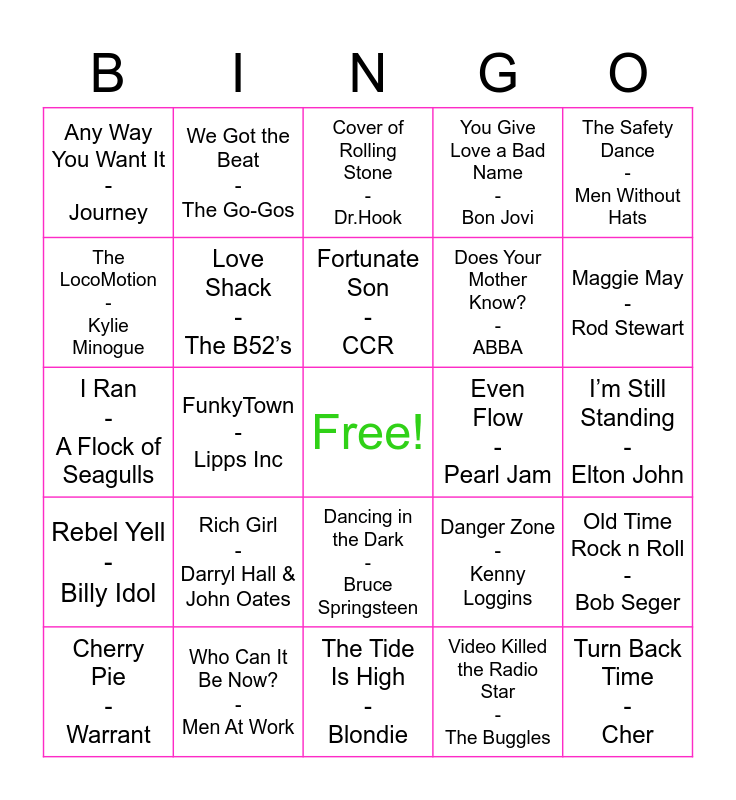 Icons of the 80’s Bingo Card