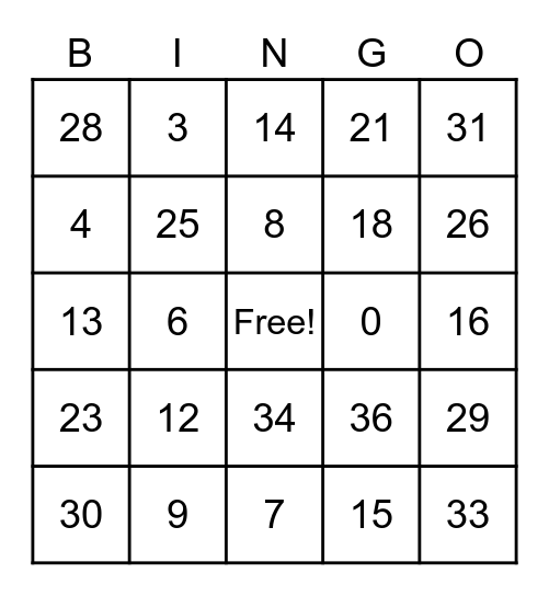 BINGO ROULETTE Bingo Card