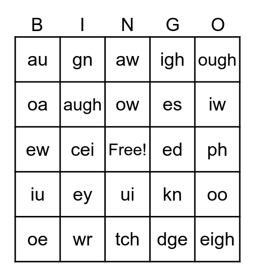 Phonogram Bingo Card