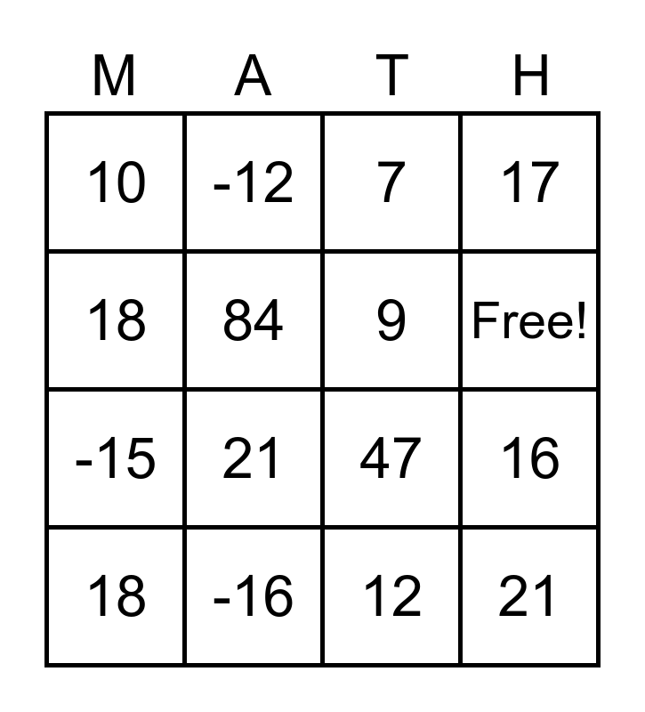 Order of Operations Bingo Card
