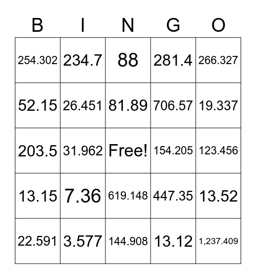 Adding and Subtracting Decimals Bingo Card