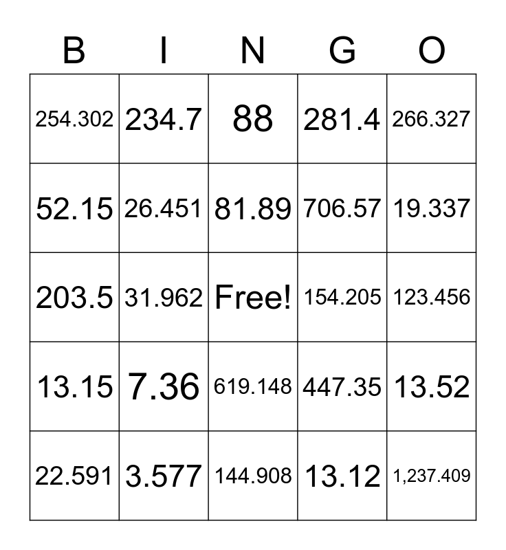 Adding and Subtracting Decimals Bingo Card