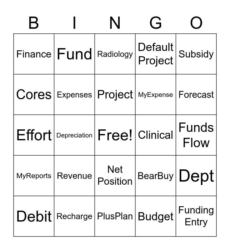Finance Bingo Card