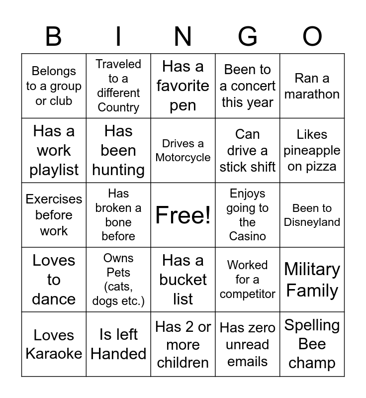 UKG GTKY BINGO Card