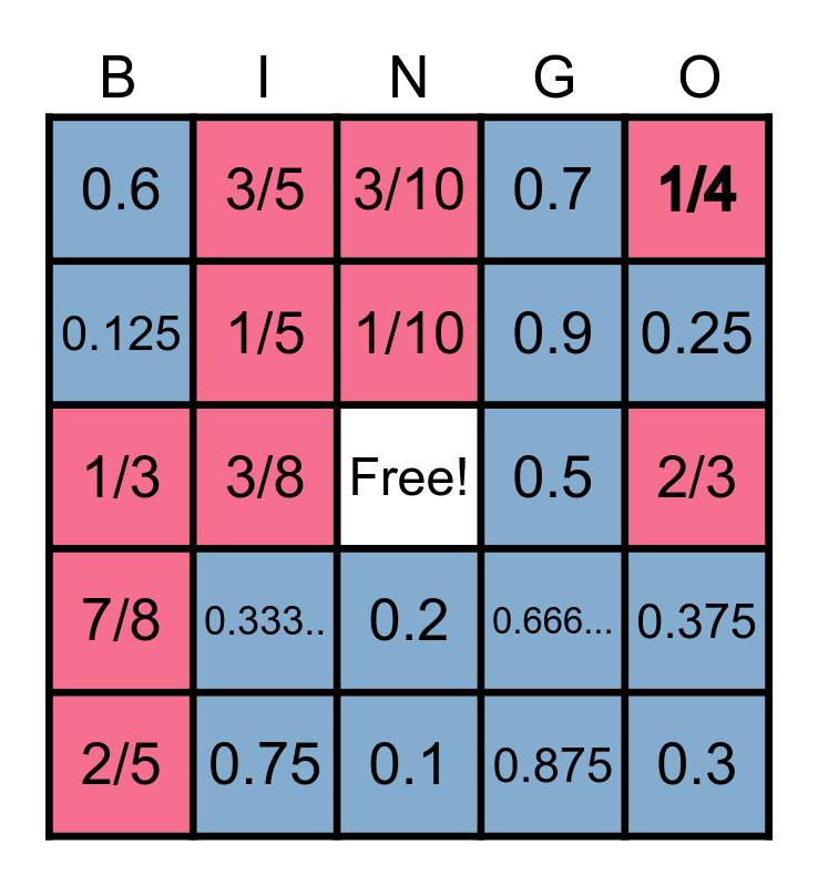 MATHO Bingo Card