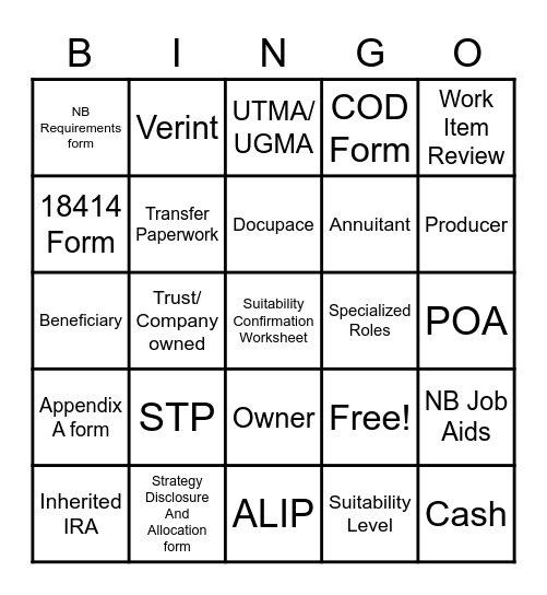 Processing Bingo Card