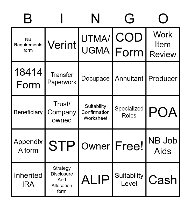 Processing Bingo Card