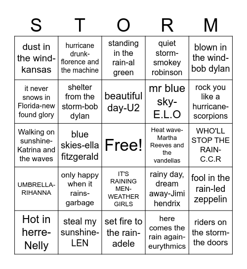 Joe Knows Weather Bingo Card