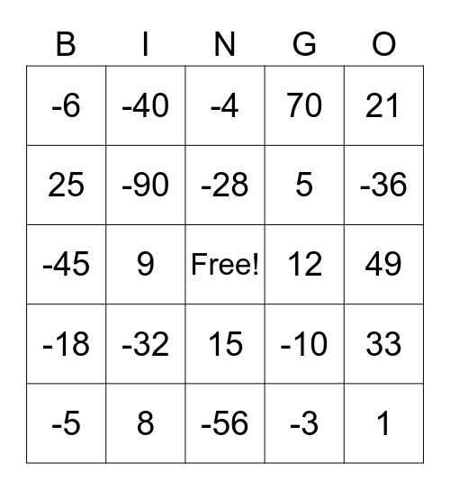 Multiplying & Dividing Integers Bingo Card