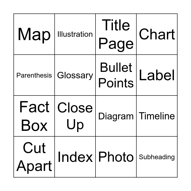 Text Features Bingo Card