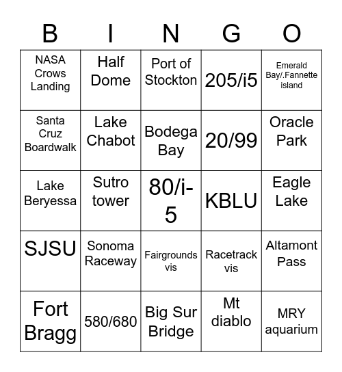 Bingo in the Bay Test Bingo Card