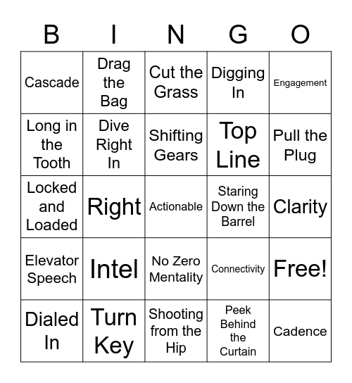 Loren's Lingo Bingo Card