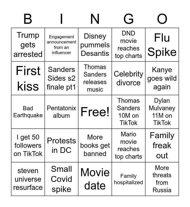 April Bingo Card Bingo Card