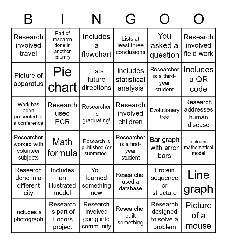 Research Fair BINGO Card