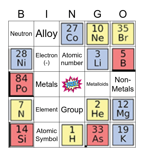 Periodic Bingo Card