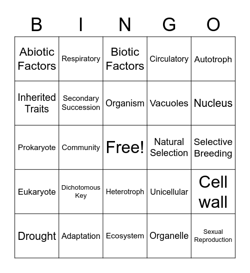 Organisms and Environment Bingo Card