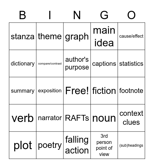 STAAR Review Bingo Card