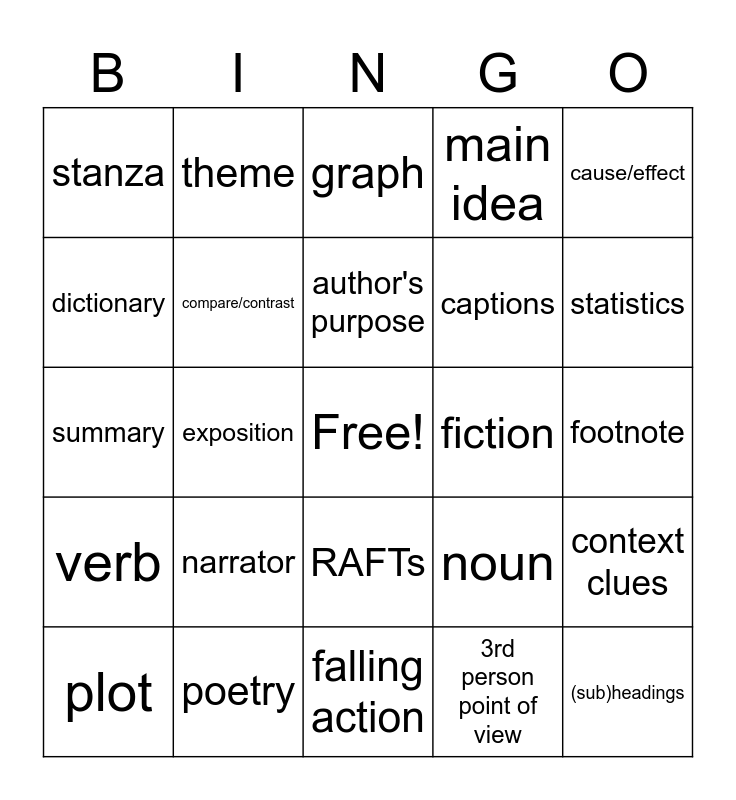 STAAR Review Bingo Card