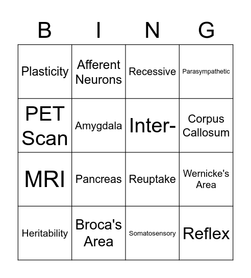 Bio Bingo Card