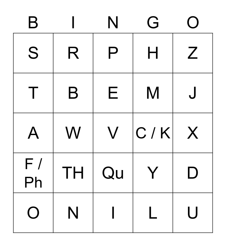 Phonics BINGO (All sounds) Bingo Card