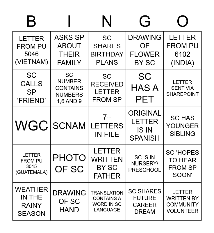 SC COMMS BINGO Card