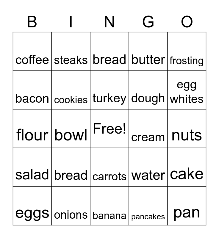 KITCHEN ACTIVITIES Bingo Card KITCHEN ACTIVITIES Bingo Card