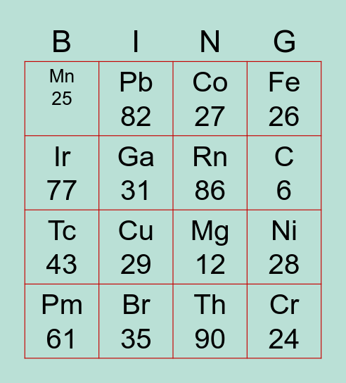 PERIODIC TABLE BINGO EDITION Bingo Card