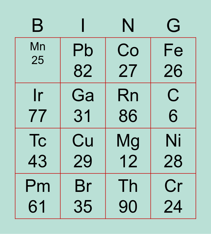 PERIODIC TABLE BINGO EDITION Bingo Card