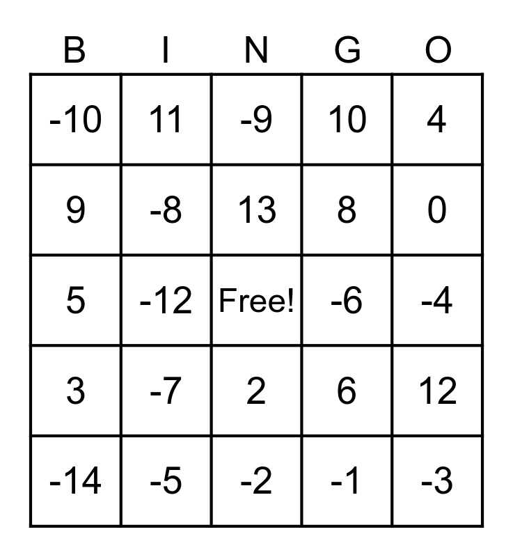 Solving Quadratics by Factoring Bingo Card