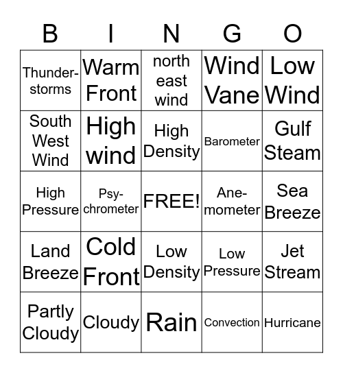 Weather Bingo Card