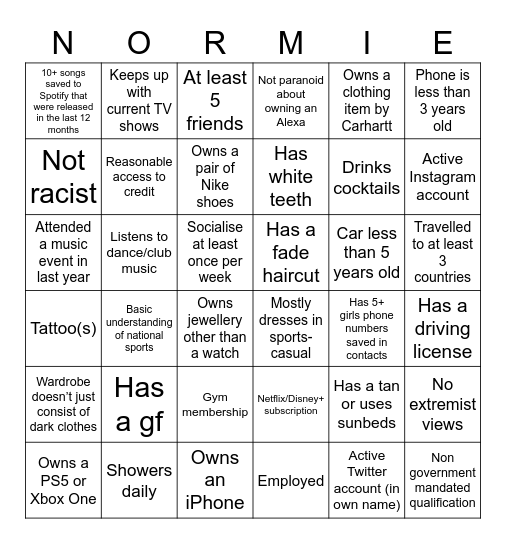 NORMIE BINGO Card