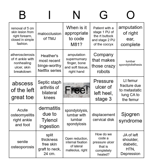 Skin and Musculoskeletal Coding Bingo Card