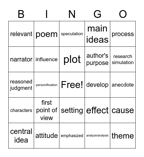 LEAP Testing Words- 5th/6th Grade Bingo Card