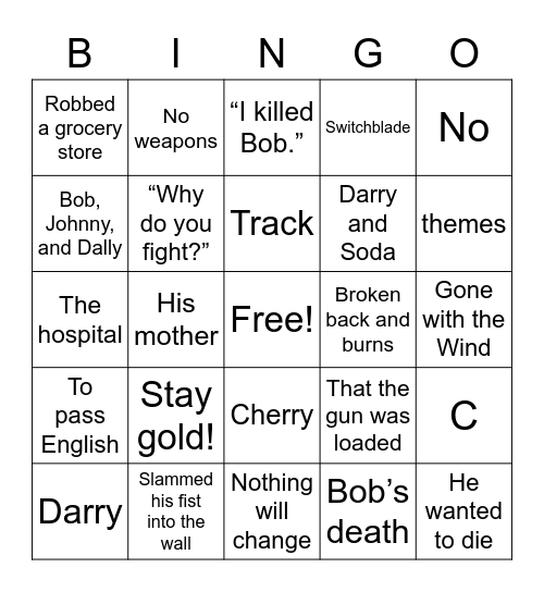 The Outsiders ch. 7-12 Review Bingo Card