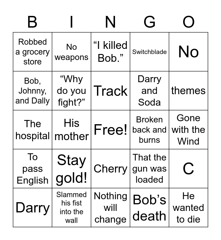 The Outsiders ch. 7-12 Review Bingo Card