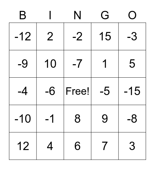Multiplication Bingo Card