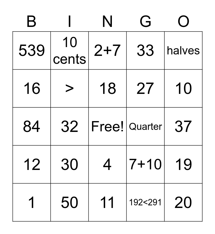 Math MAP Review Bingo Card