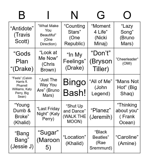 2010s Round 2 Bingo Card
