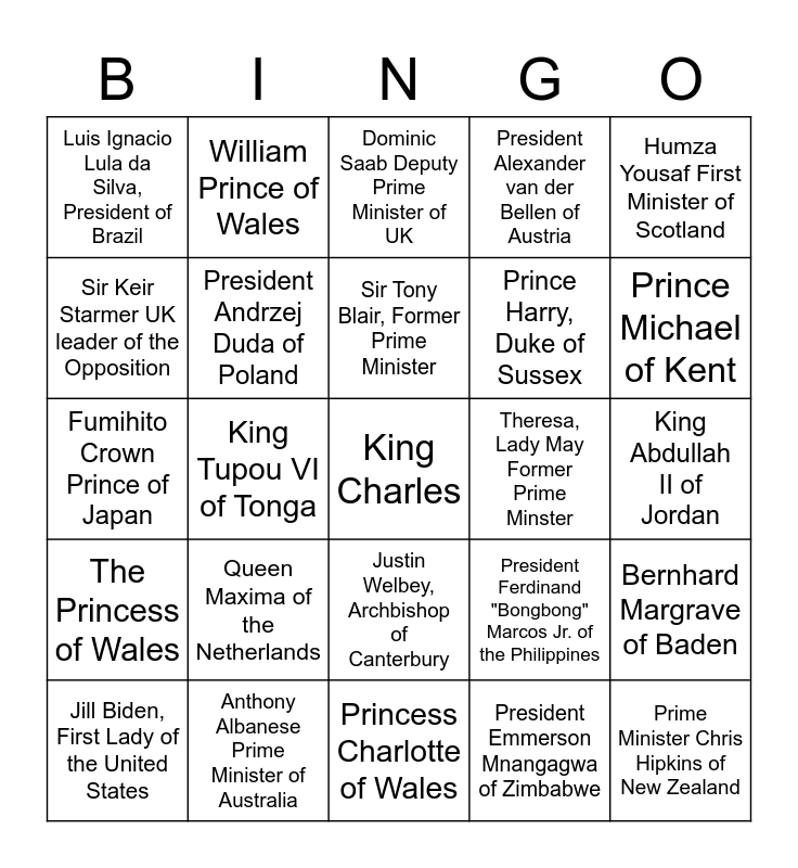 Coronation of Charles III Dignitary Bingo Card