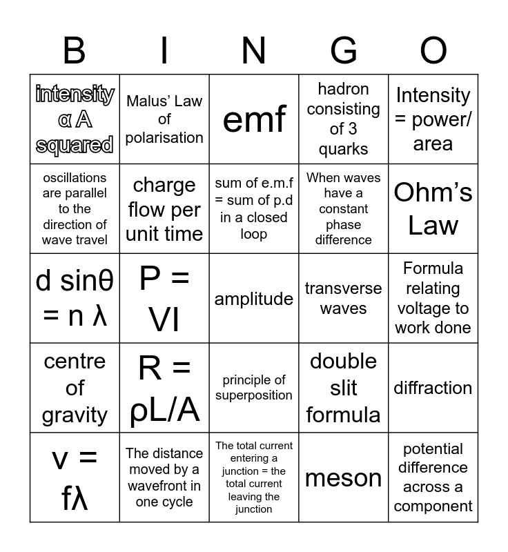 AS Physics equations part 2 Bingo Card