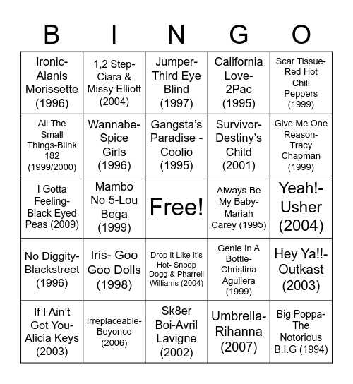 90's music bingo Card
