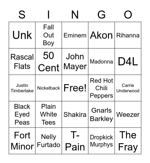 2005-2006 Artists Bingo Card