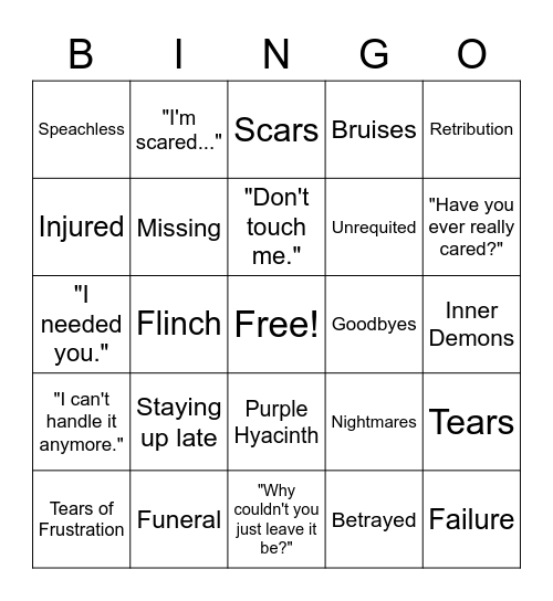 Angst bingo Card