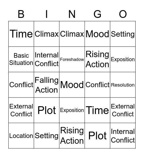 Plot Bingo Bingo Card