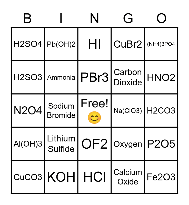 🧪 Naming Compounds 🥽 Bingo Card