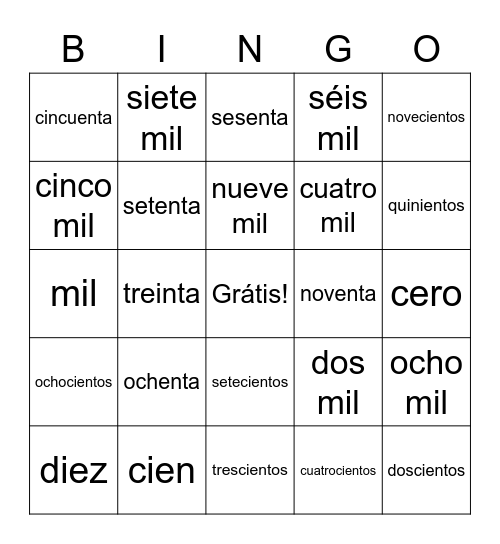 NÚMEROS 1-10000 Bingo Card