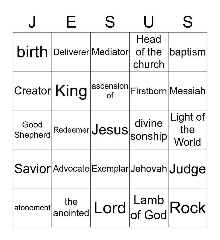 Why is Jesus important in my life? Bingo Card