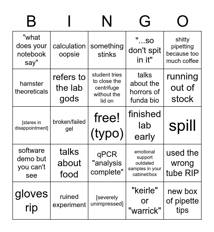 DR.T'S BIOTECH BINGO -- SPRING 2023 Bingo Card