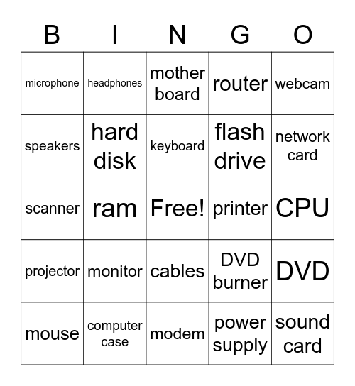 Computer Parts Bingo Card